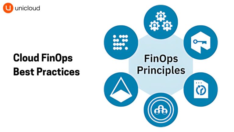 The Crucial Role of Cloud FinOps Best Practices in Business Growth ...